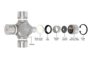 Improve Reliability: Universal Joint Cross Bearings - FHD