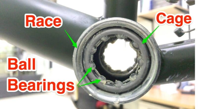 The Essential Guide to Bicycle Bearings-FHD