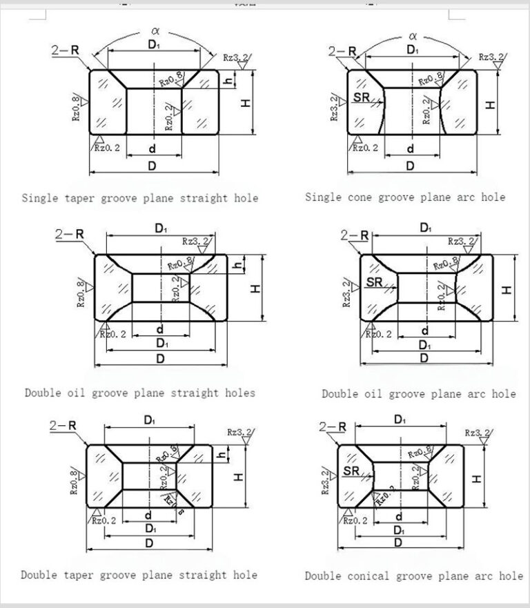 Gemstone bearings: the secret of high-end performance